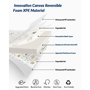 CreateBay Foldable Baby Play Mat, 79x71 Inch Thick 0.8 Inch XPE Foam Waterproof, Extra Large Crawling Mat for Floor Kids Infant Training Non-Slip Reversible Non-Toxic