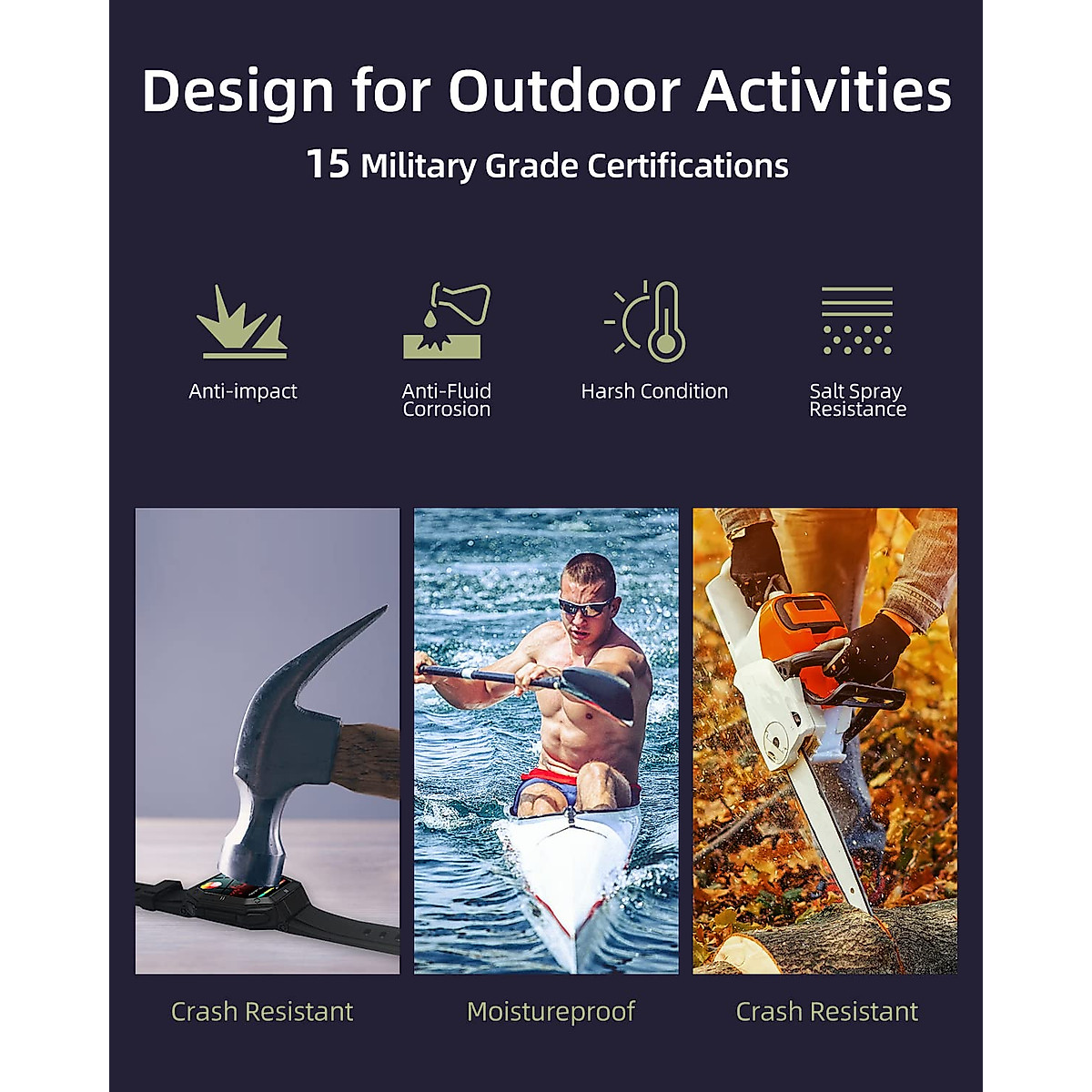 PODOEIL Smart Watch with 1.85'' HD Screen, Fitness Tracker/Bluetooth Call/Sports Mode, Men's Tactical Smart Watches for iOS Android Samsung