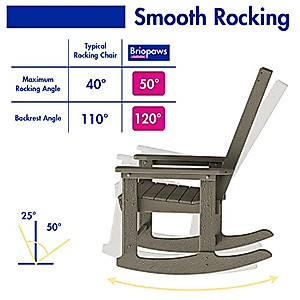 BRIOPAWS Patio Rocking Chair Wood Grain, All-Weather Oversized Outdoor Rocker, HDPE Plastic Wood Texture Rocking Chairs w/High Back for Front Porch Outside Indoor Living Room Backyard Balcony