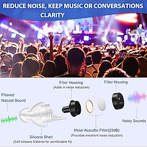 Laudexua High Fidelity Concert Ear Plugs, 2 Pairs Ear Protection Musician Earplugs for Concerts, Music Festival, Motorcycle, and Other Noise Reduction Events