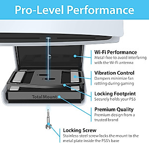 TotalMount Bundle for Nintendo Switch and PS5