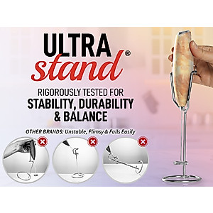 PRO MILK FROTHER WAND - ULTRA HIGH SPEED HANDHELD FROTHER - UPGRADED STAND - Powerful Handheld Mixer with Infinite Uses - Super Instant Electric Foam Maker with Stainless Steel Whisk (Granite)