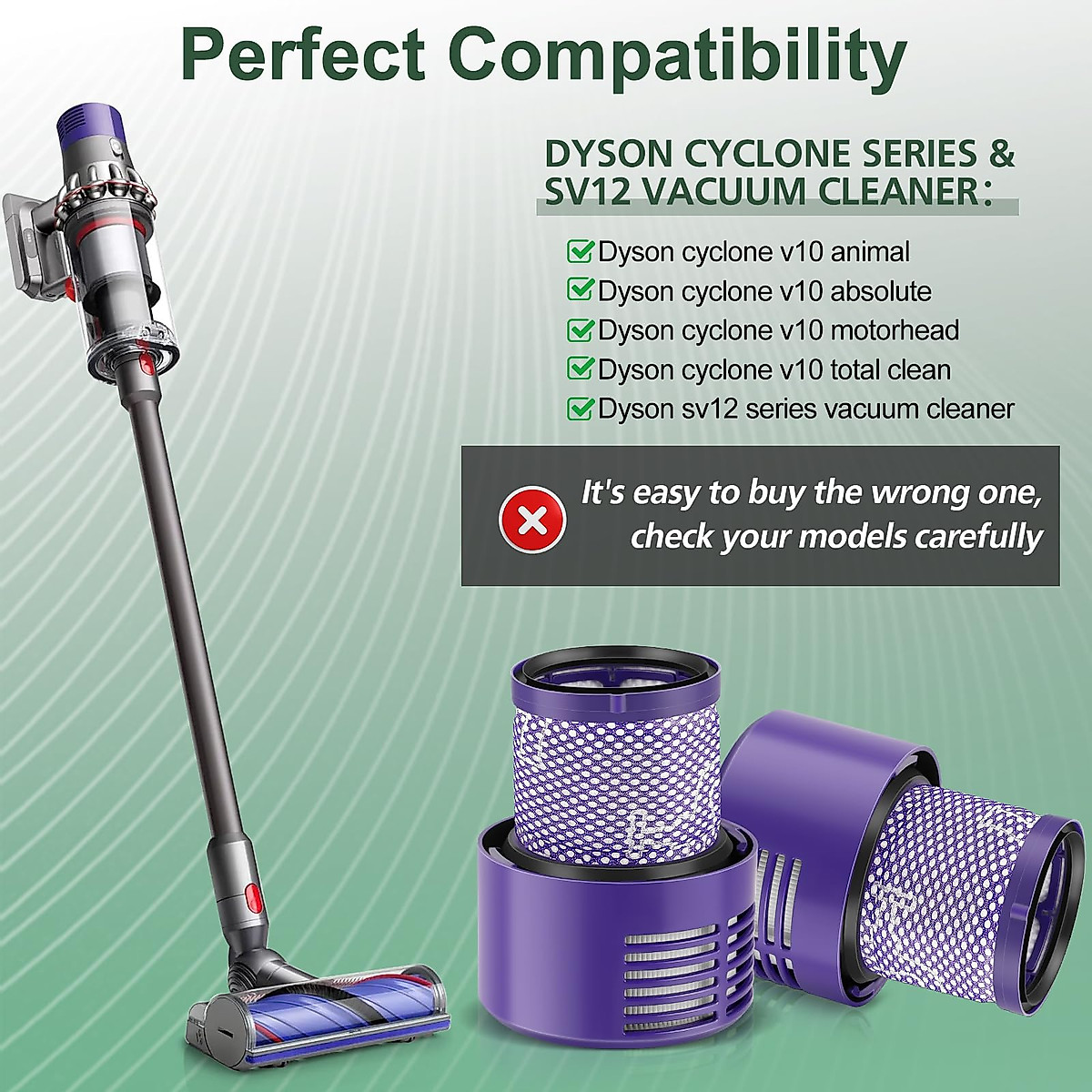 2 Pack V10 Filters Replacement for Dyson Cyclone Series, Cyclone V10 Absolute, Cyclone V10 Animal, Cyclone V10 Motorhead, Cyclone V10 Total Clean, SV12, Replaces Part # 969082-01