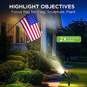 InnoGear Solar Lights Outdoor Waterproof Solar Garden Light for Outside Yard Landscape Lighting Pathway Spot Lights Spotlight Wall Light Auto On/Off, Pack of 6 (White)