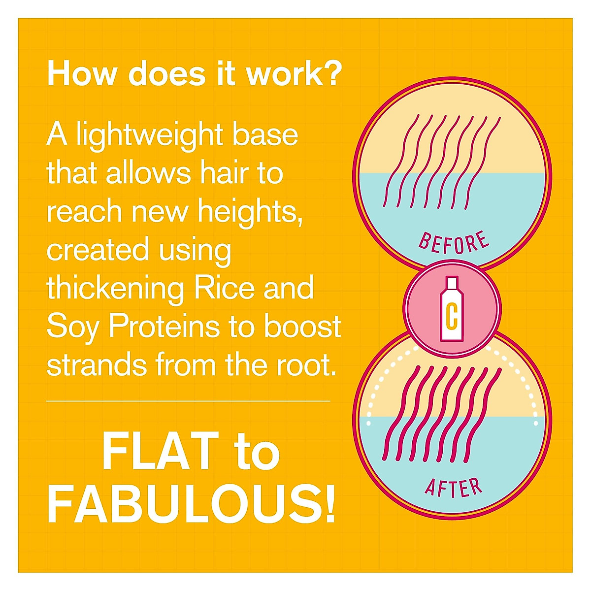 Volumising Conditioner - Lightweight Hair Thickening Conditioner For Fuller Looking Hair in One Use - For Thin, Flat & Fine Hair - Enhanced Volume, Shine, Movement & Elasticity - Sulphate Free