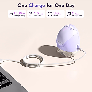 Dkmord Hands Free Breast Pump Wearable Pumps for Breastfeeding with 3 Modes, 9 Levels, Double Electric Breast Pump Portable Coreless Milk Extractor with LED Display (17/21/25MM)