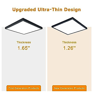 Mcacggo 2x2 FT LED Flush Mount Panel Light 5000K 4000K 3000K Selectable & Dimmable, Black Square Surface Mount led Ceiling Light, 40W, 4400LM, 100-277V, ETL Listed, 2 Pack