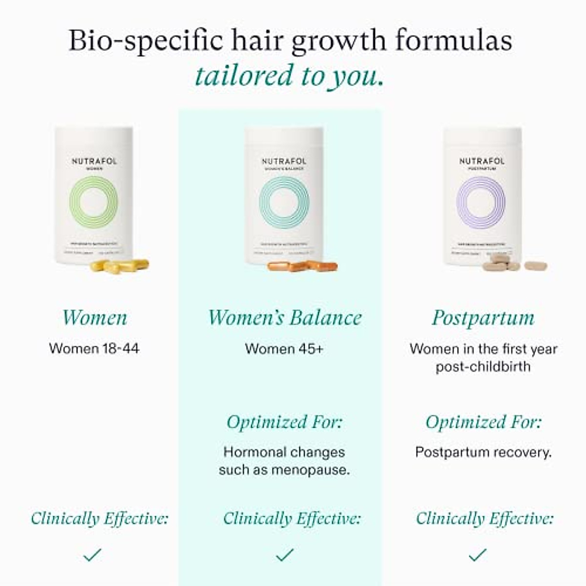 Nutrafol Women's Balance Hair Growth Supplement | Ages 45+ | Clinically Proven for Visibly Thicker Hair & Scalp Coverage | Dermatologist Recommended | 3 Month Supply