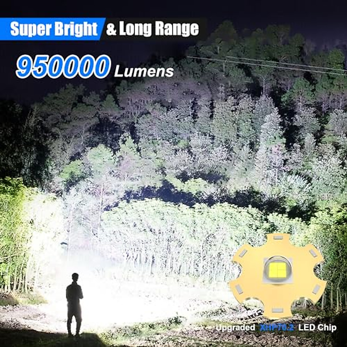 Goreit Flashlight High Lumens Rechargeable, 950000 Lumen Led Flashlights XHP70.2 USB Super Bright Flash Light Battery Powered, Powerful Handheld Flashlights for Emergencies Camping, IP67 Waterproof