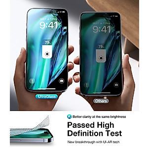 UltraGlass [2023 NEW] Invisible Privacy Armor for iPhone 14 Pro Max Screen Protector [UNBREAK TOP 9H+ Shatterproof] Stealth HD Privacy Screen Protector 14 Pro Max Tempered [Longest Durable] 2 Packs