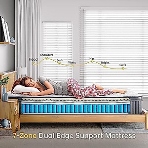 Povirt Twin Mattress, 10 Inch Innerspring Hybrid Mattress in a Box, 7-Zone Support Cool Full Bed Mattress with Breathable Soft Knitted Fabric Cover for Pressure Relief, Medium Firm, 100-Night Trial