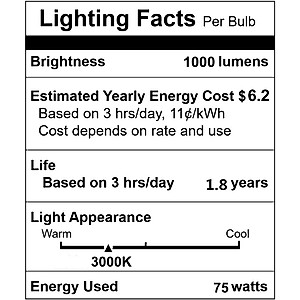 Vinaco Par30 Long Neck Halogen 75w, 6PCS PAR30s 75W 120V Flood Light Bulbs, Dimmable, High Efficiency& Long Lasting Life, E26 Base, 3000K Warm White, Great for Accent Lighting, Tracking Light