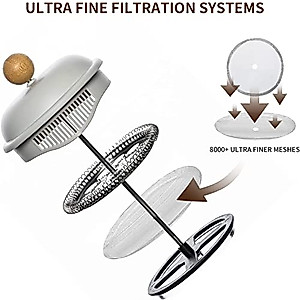 PARACITY French Press Coffee/Tea Maker 34 OZ with 2 Replaceable Filter, Camping Large Coffee/Tea Press of bamboo handle and Heat Resistant Glass, Cold Brew French Press