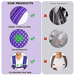 GEAMSAM Clear Backpack, Heavy Duty Transparent Backpack with Reinforced Bottom See Through Bag for College, Travel, Workplace Security - Purple