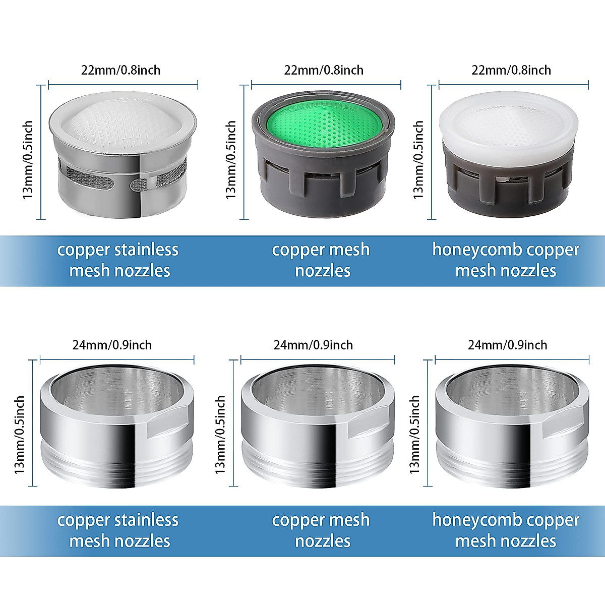 12 Pieces 2.2 GPM Sink Faucet Aerator, Kitchen Sink Aerator Replacement Parts, Bathroom Faucet Aerator, Faucet Adapter Kit with 15/16-Inch or 24 mm Male Thread for Kitchen Bathroom Sink Faucets