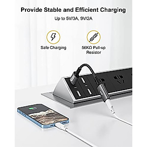 10Gbps USB C Female to USB Male Adapter 2 Pack, SAILLIN Double-Sided USB A to USB C Adapter with High-Speed Data Transfer &15W Charging for Laptop, Charger, Power Bank, Quest Link-Al Alloy, Braided