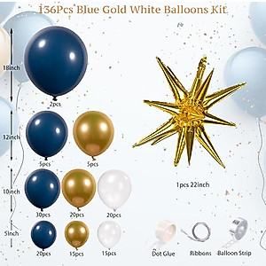 Navy Blue Gold Balloon Garland Kit 137Pcs Dark Royal Blue Gold White Globos Crown Balloon arch Set for Men Birthdays, Baby Showers, Graduations Class of 2024, and Wedding Decor
