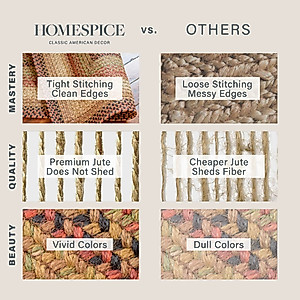 Homespice 20x30” Brown Rectangular Braided Rug. Gingerbread Brown Jute Rug. Uses- Entryway Rugs, Kitchen Rugs, Bathroom Rugs. Reversible, Rustic, Country, Primitive, Farmhouse Decor Rug