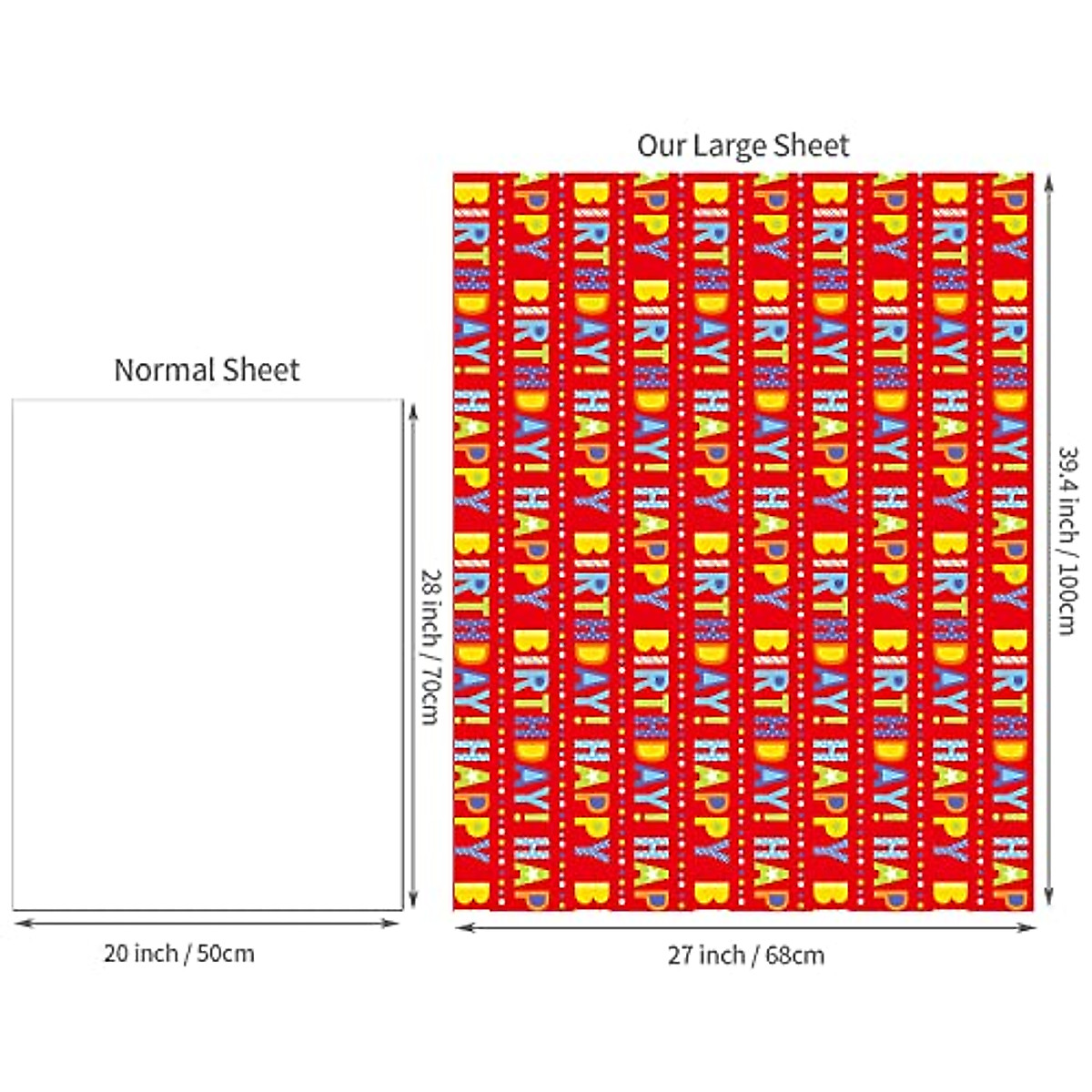 CAMKUZON Birthday Wrapping Paper with Cut Lines on Reverse - 3 Large Sheets Colorful Happy Birthday Gift Wrap for Girls Boys Kids Women Men Baby Shower Party - 27 Inch X 39.4 Inch Per Sheet