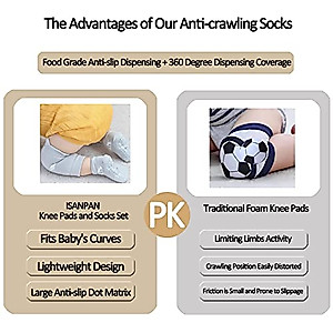 ISANPAN Unisex Baby Crawling Knee Pads and Socks Set, Baby knee Pads (3Pair) Toddler Socks with Grippers (3Pair) Handy to Protect Knees and Prevent Baby Slipping(6-12Months)