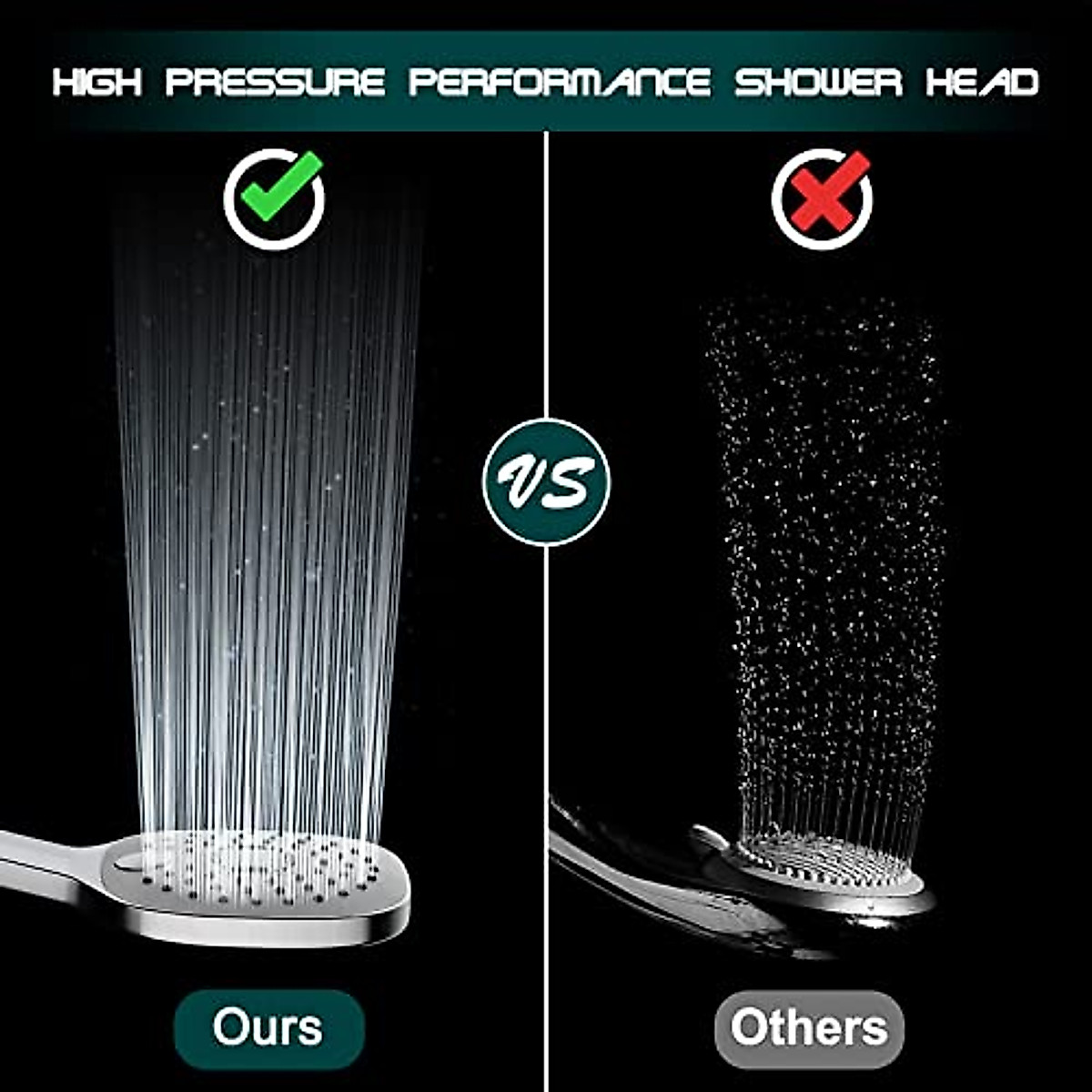 Welan Shower Head with Handheld, 3 Spray Modes High Pressure Shower Heads with Hose , High Flow Hand Held Rain Showerhead with Stainless Steel Hose