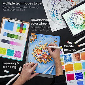 ARTEZA Alcohol Art Markers, Set of 36 Colors, Tropical Tones, Everblend Sketch Pens in Organizer Box, Dual Tips