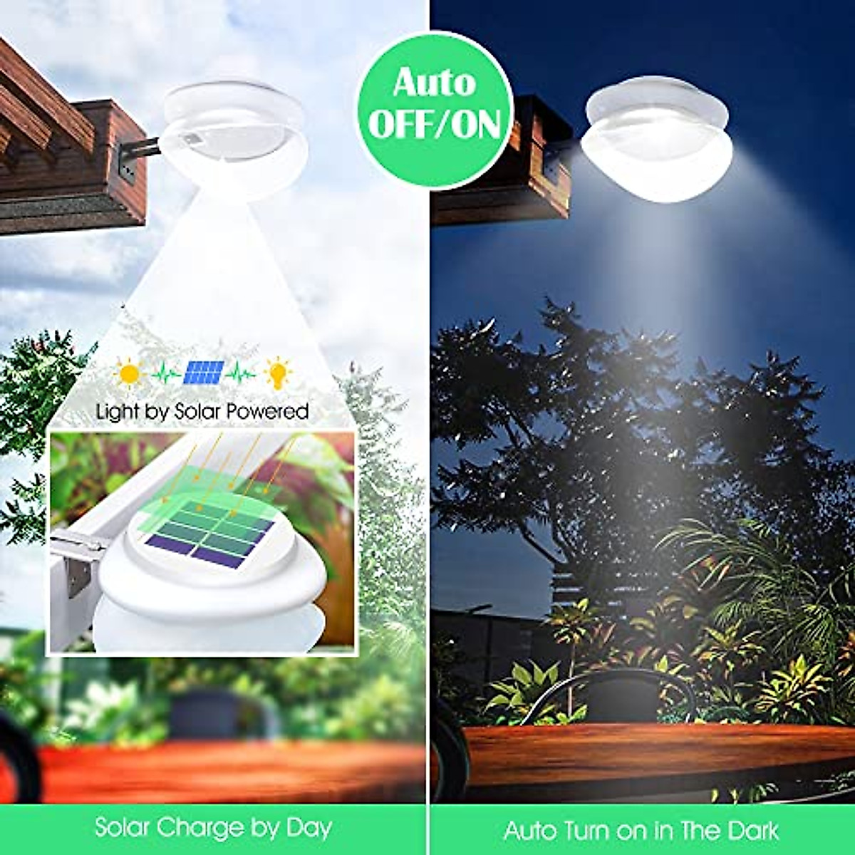 DBF Outdoor Solar Gutter Lights【Upgraded Version】 Solar Fence Post Lights Wall Mount Decorative Deck Lighting Auto On/Off Solar Landscape Lights for Eaves Yard Garden Highlight Gate (Pack of 6)