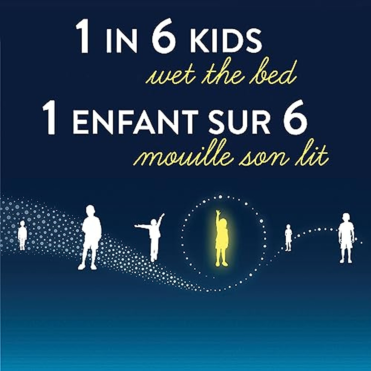 GoodNites Bedwetting Underwear for Boys, Xs, 44 Ct, Size 3-Boy, 44 Count