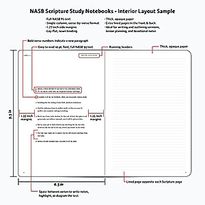 NASB Scripture Study Notebook '95 - James