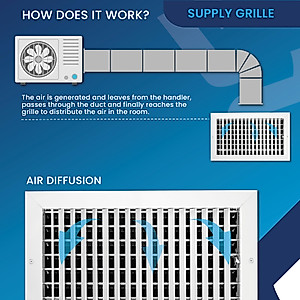 Premium Aluminum Wall Vent Cover - 14 x 8 Inch AC Grille with Adjustable Blades - Rustproof and Durable - Enhance Airflow Efficiency- [Front Grille Size: 15.6" x 9.6"][Duct Hole:14 x 8]