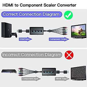 HDMI to Component Converter Cable with Scaler Function, 1080P HDMI to YPbPr Scaler Converter with HDMI and Integrated Component Cables, HDMI to RGB Converter, HDMI in Component Out Converter