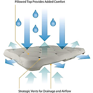 DMI Bath Seat Cushion, Transfer Benches, Shower Chairs, Bath Chairs, Stadium Seats, Bathtub Cushion or Kneeling Mat, Kneeling Pad, Waterproof Foam and Slip-Resistant, 1.3 Inches Thick,Grey