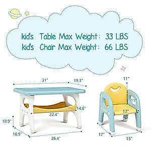 Elepude Kids Table and Chairs Set Plastic Durable Toddler Table and Chair Set -Children Activity Table and 2 Chairs for Drawing, Painting, Arts and Crafts, Gift for Boys Girls (Blue&Yellow)