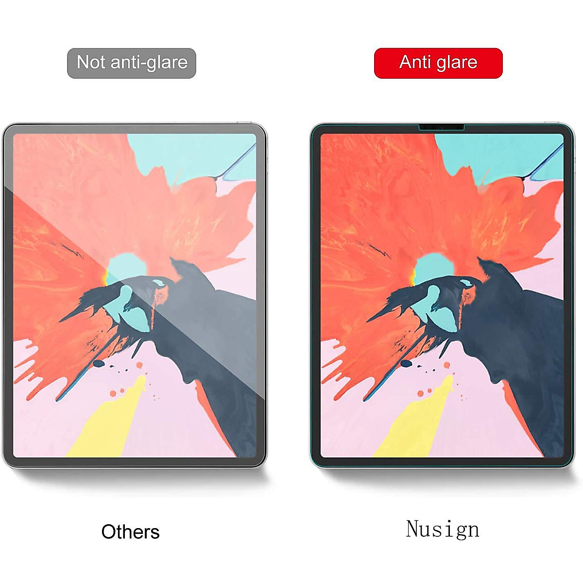 [2 Pack]Nusign 10.2‘’ Paperfeel blue light Screen Protector ,Compatible with iPad 9/8/7 (10.2-Inch, 2020/2019 Model, 9th,8th / 7th Generation).Anti-Blue Light (Eye Care) Protection. Anti-Glare Matte Surface for Drawing, Great Sensitivity. Scratch Proof