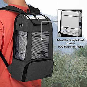 CURMIO Travel Carrying Bag for Portable Oxygen Concentrators, Universal POC Backpack with Mesh Panels for Breathability, Compatible for Inogen, Oxygo, Caire Units, for on-The-go, Black, Bag Only