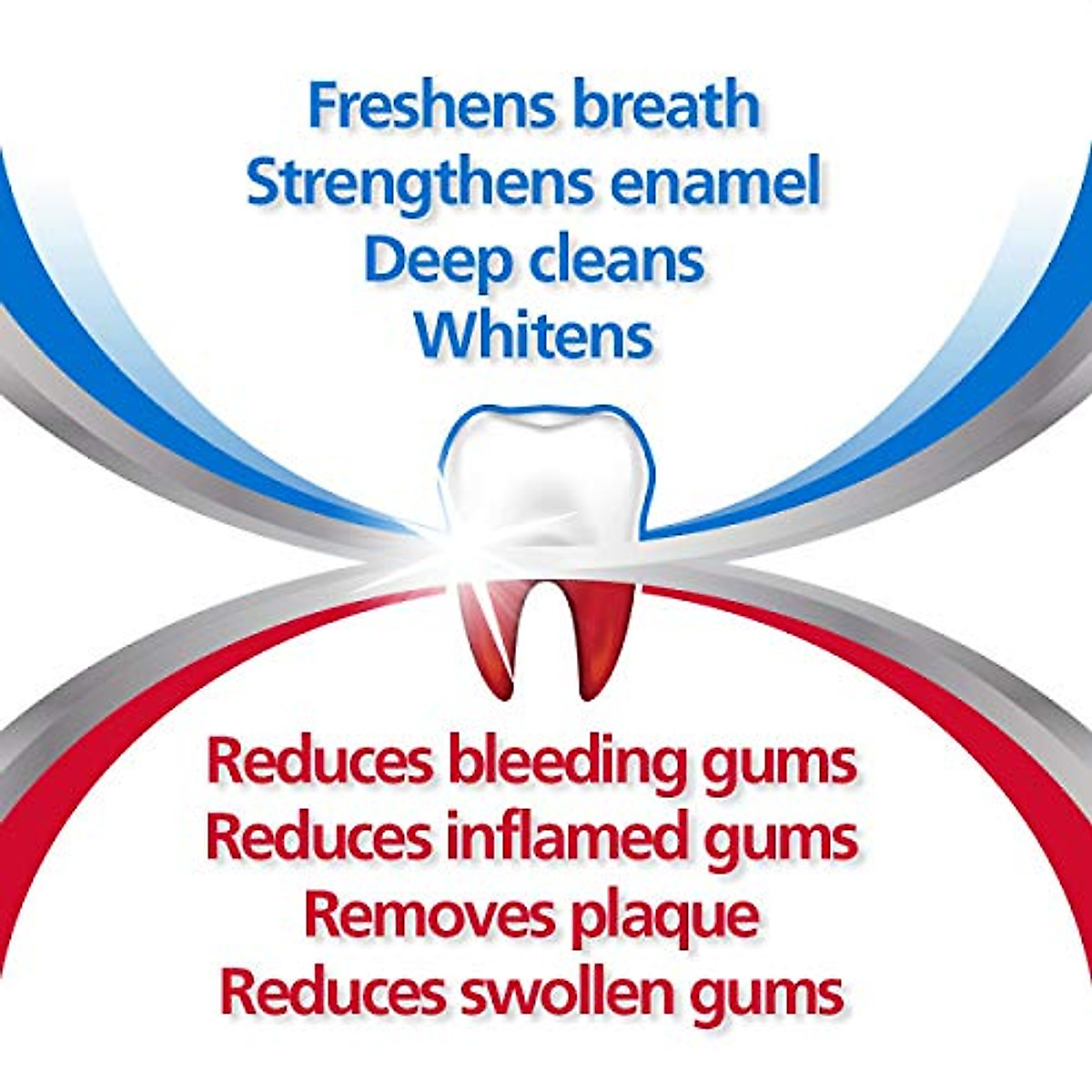 Parodontax Whitening Toothpaste for Bleeding Gums, Complete Protection Teeth Whitening and Gingivitis Treatment - 3.4 Ounce