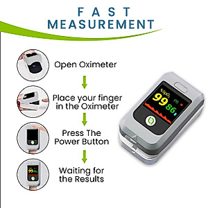 TM Flow System New Version 7 Medical Device Data System with Integration of The CCS Cloud Data Management for Vascular Function and Autonomic Nervous System Data Management
