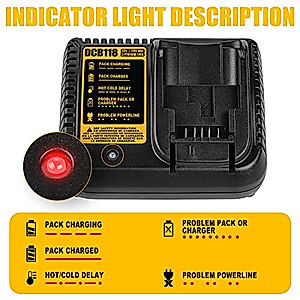 ANTRobut Replacement Fast Battery Charger DCB118 for Dewalt 20V MAX Battery Charger for Dewalt Battery DCB205 DCB204 DCB206 DCB200 DCB201 DCB203 Replace DCB107 DCB112 DCB115 DCB105