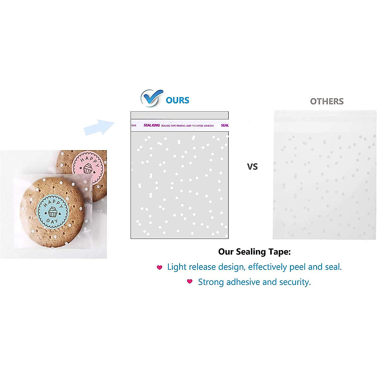 White Polka Dot Clear Bags OPP Plastic Party Bag for Bakery, Candy, Soap, Cookie (4 x 4 inches, 200 pcs)