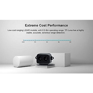 youyeetoo TF-Luna Lidar Sensor Kit, with 1x USB-TTL Adapter 1x Dupont Line, 0.2-8m Measurement Range Distance, Support Raspberry Arduino STM32 MCU for Drone Industrial Sensing Robot Smart Home