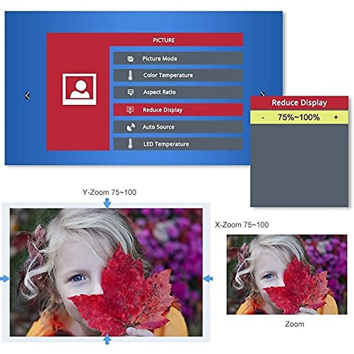 LJJSMG Projectors Movie Projector Portable Projector Projector1080p,Mini Projectors Home,20000Hours Lamp Life,3000Lumens Projector,Suitable for Home Theater Movies and Outdoor Projectors