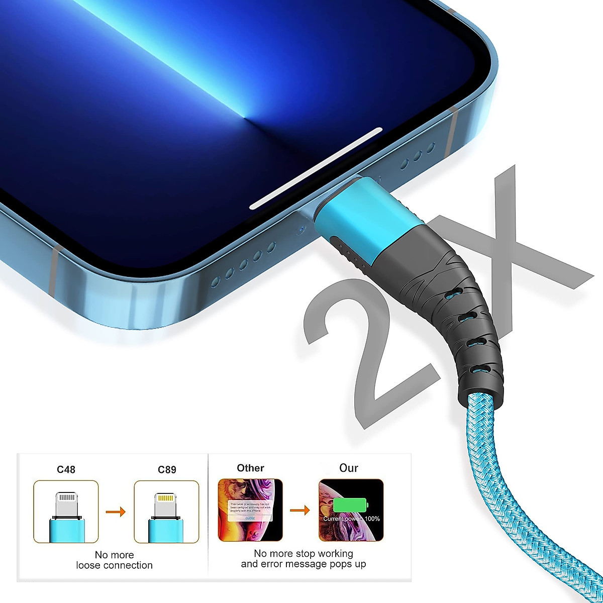 iPhone Charger, [Apple MFi Certified] 3Pack 6FT iPhone Lightning Cable for Fast Apple Charger Cable, iPhone Charging Cord for iPhone 13/12/11 Pro/11/XS MAX/XR/8/7/6s/6/5S/SE iPad Original(DarkRed)