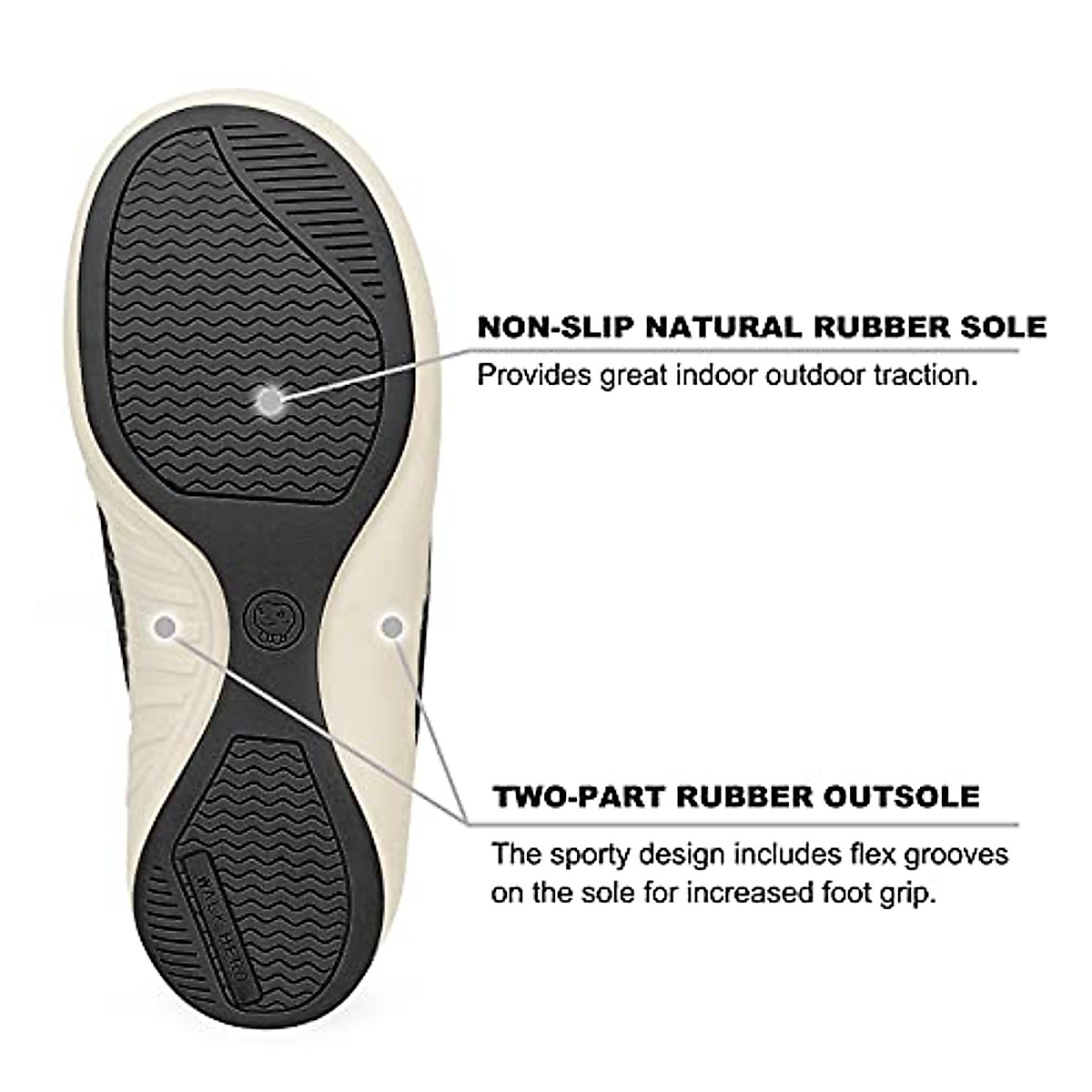 Womens Slippers with Arch Support, Walkhero House Slippers for Women with Suede Insole and Velvet Lining, Slip on Clog Indoor Outdoor House Shoes with Anti-Skid Rubber Sole, Black, 7.5