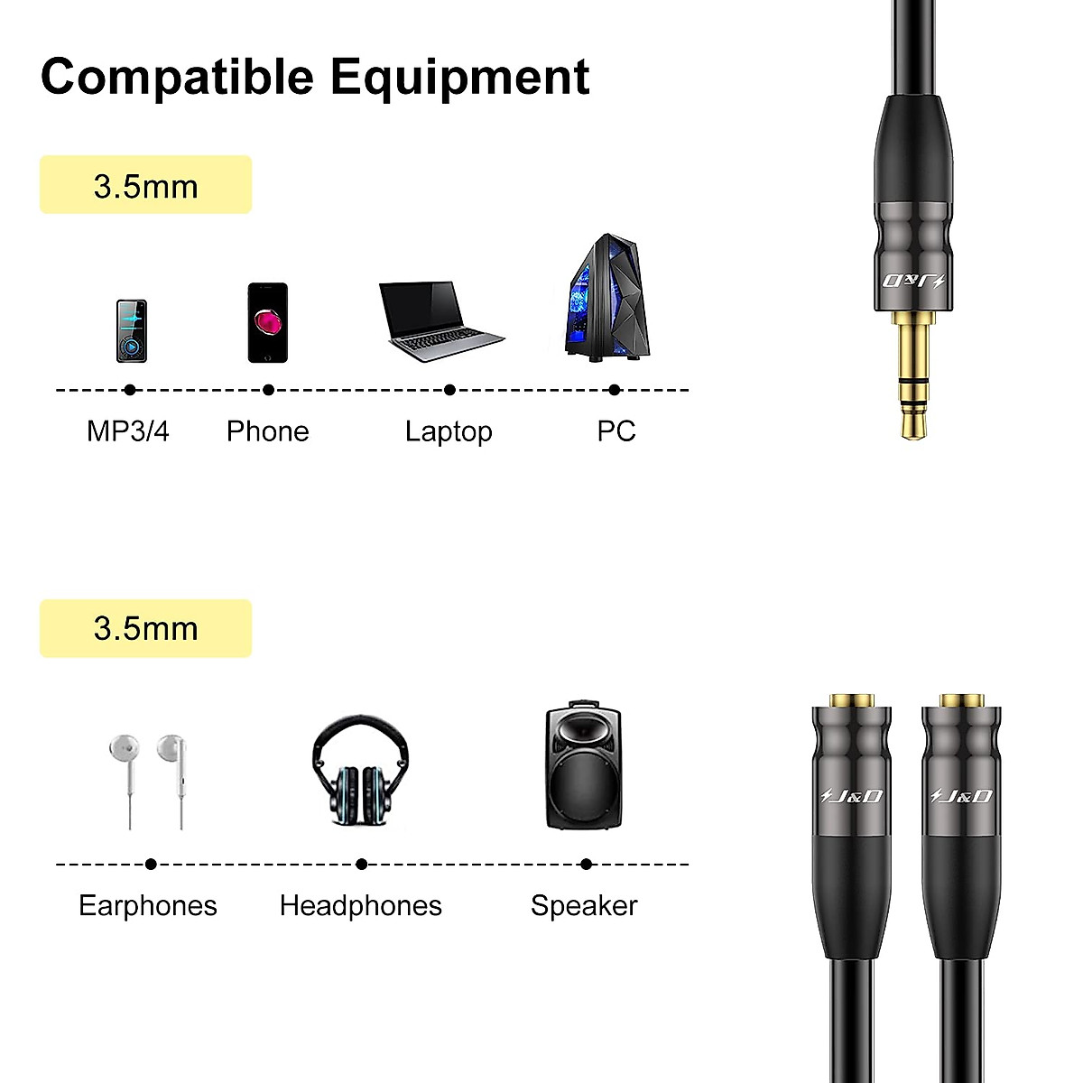 J&D Headphone Splitter 3.5 mm Audio Stereo Y Splitter Cable, 1/8 inch TRS Male to Dual 1/8 inch TRS Female Headphone Jack Adapter Aux Extension Cable for Phone/PS4/Switch/Tablet, 0.65 ft