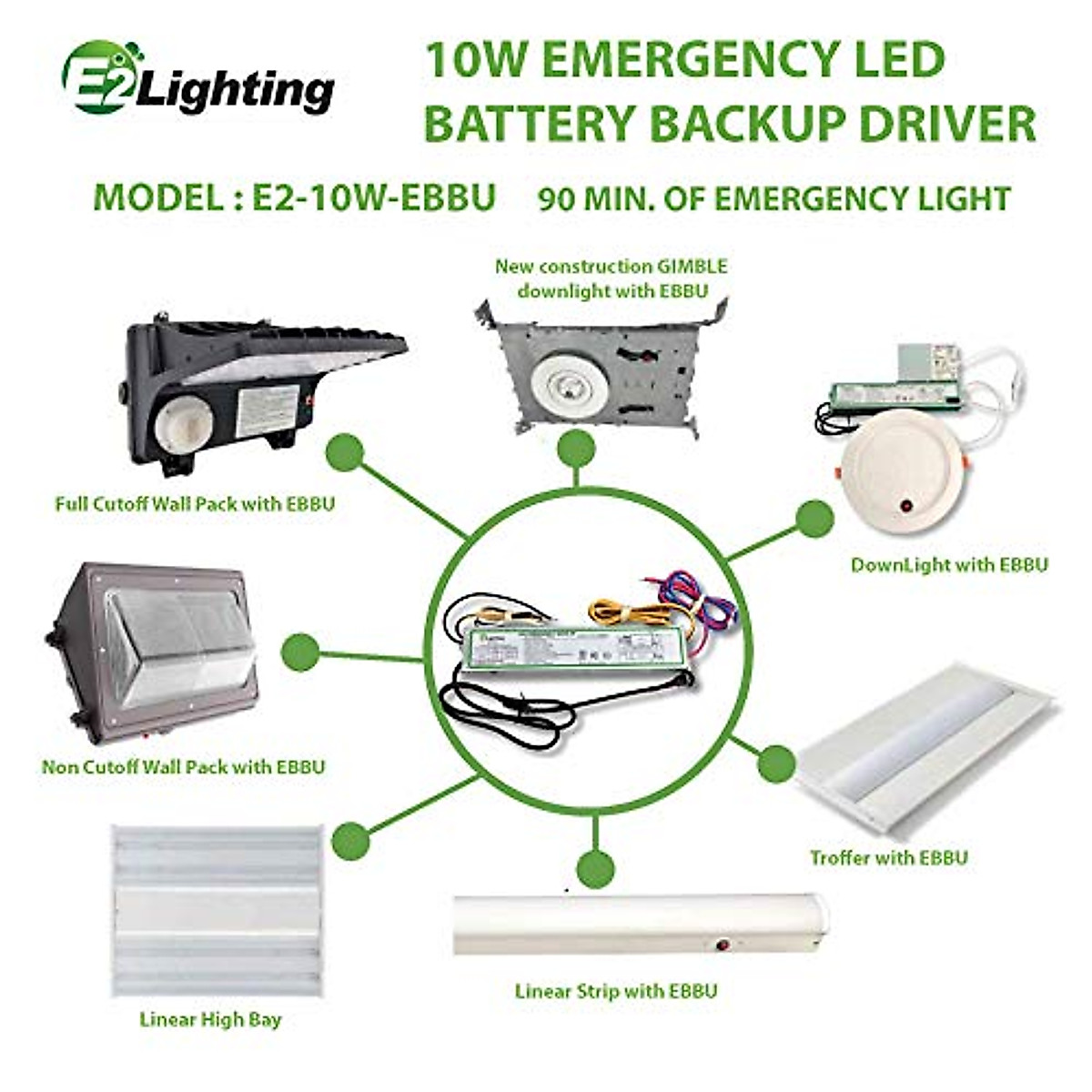 E2Lighting LED Emergency Driver E2-EBBU-10W, Emergency Battery Backup for LED fixtures with External Drivers, Supports 120V-277V, UL-Listed with 5-Year Warranty, Battery Backup LED Driver