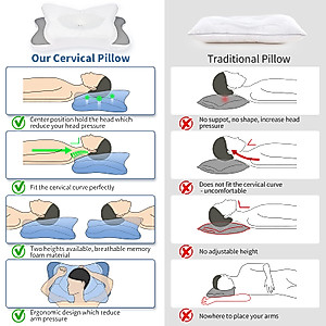 Cervical Pillow for Neck Pain Relief, Contour Memory Foam Pillows for Sleeping, Ergonomic Orthopedic Neck Support Pillow for Side, Back, Stomach Sleepers, Neck Pillow with Breathable Pillowcase, Gray
