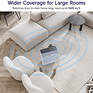Air Purifiers for Home Large Room Up to 1505 Sq Ft, Bedroom 22dB 2023 New Upgrade Unique Non-fog Humidification Aromatherapy, H13 True HEPA Air Purifiers with Air Quality Sensors, Timer, Effectively Clean 99.97% of Smoke, Dust, Pollen, Pet Dander, Odors