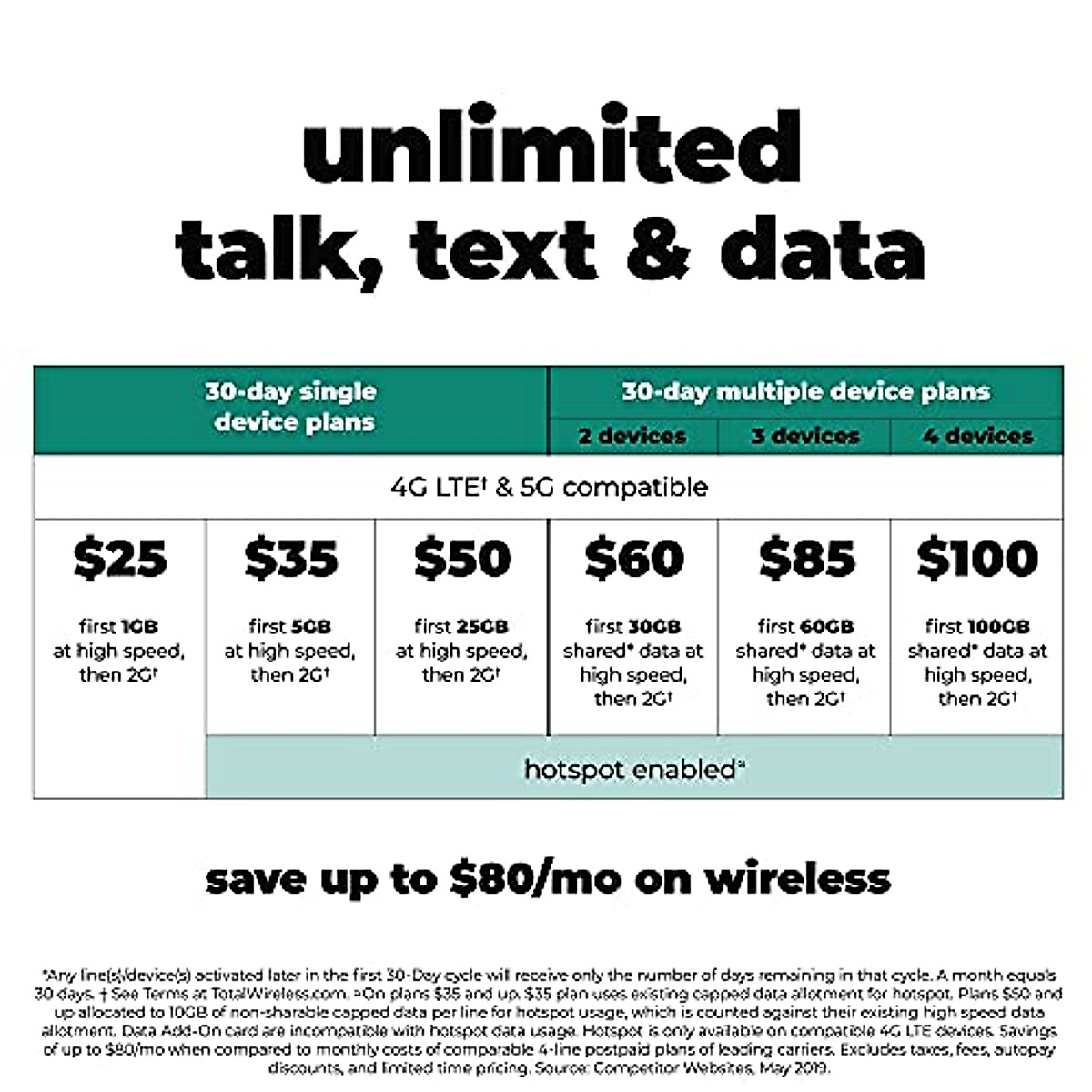 total wireless TCL A2 X 4G LTE Prepaid Smartphone (Locked) - Black - 32GB - Sim Card Included - CDMA