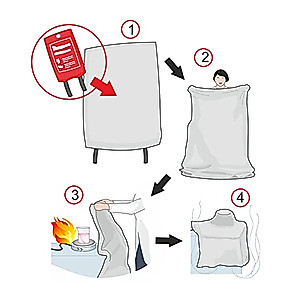 C CRYSTAL LEMON Fire Blanket Kitchen, Fire Blanket Fire Suppression Blanket, Fire Blanket Emergency, Emergency Survival Safety Cover for Kitchen, Fire Blankets Emergency for Home