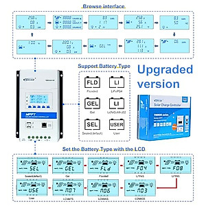 EPEVER MPPT Solar Charge Controller 30A 12V 24V Auto Max PV 100V Solar Panel Charger DS2 + UCS Intelligent Modular Regulator for Sealed AGM Gel Flooded LiFePO4 Battery (30A,Triron3210N)
